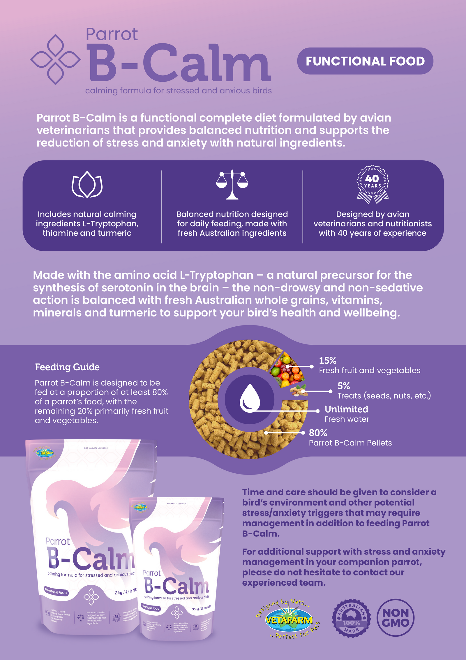 Parrot B-Calm (Vetafarm): Parrot Stress Relief & Anxiety Relief for Birds