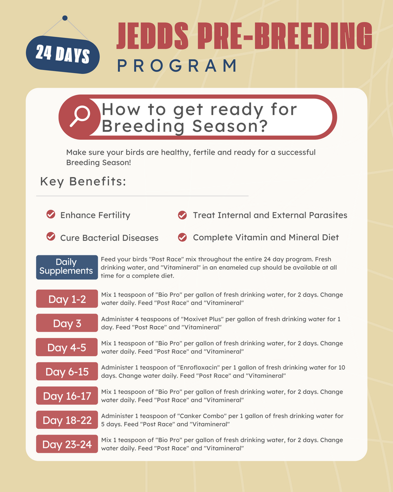 Breeding Programs